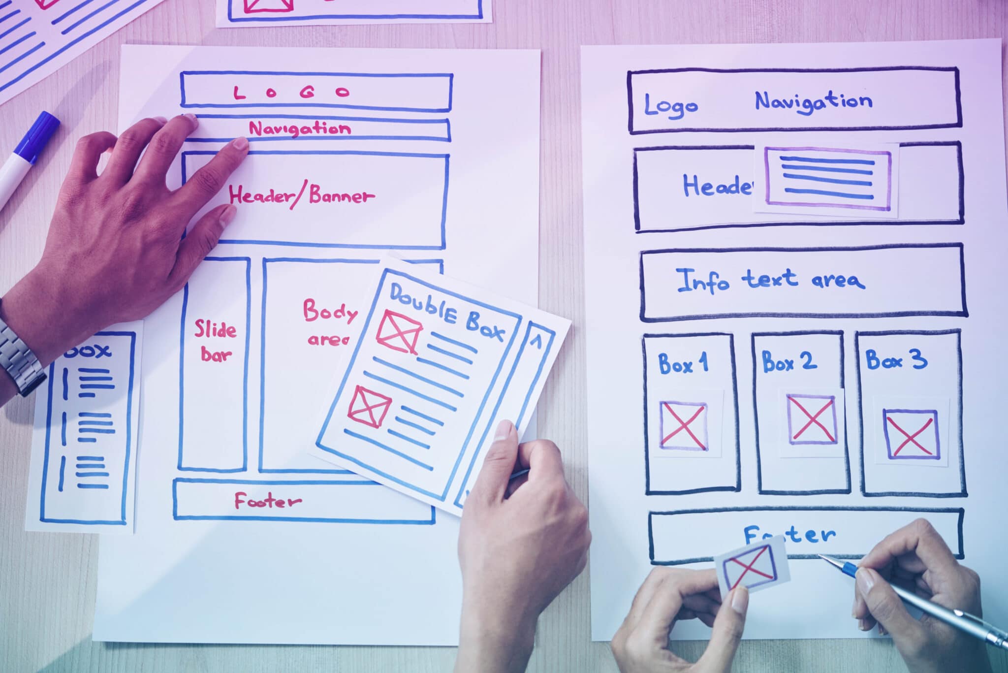 The Difference Between User Interface and User Experience Design